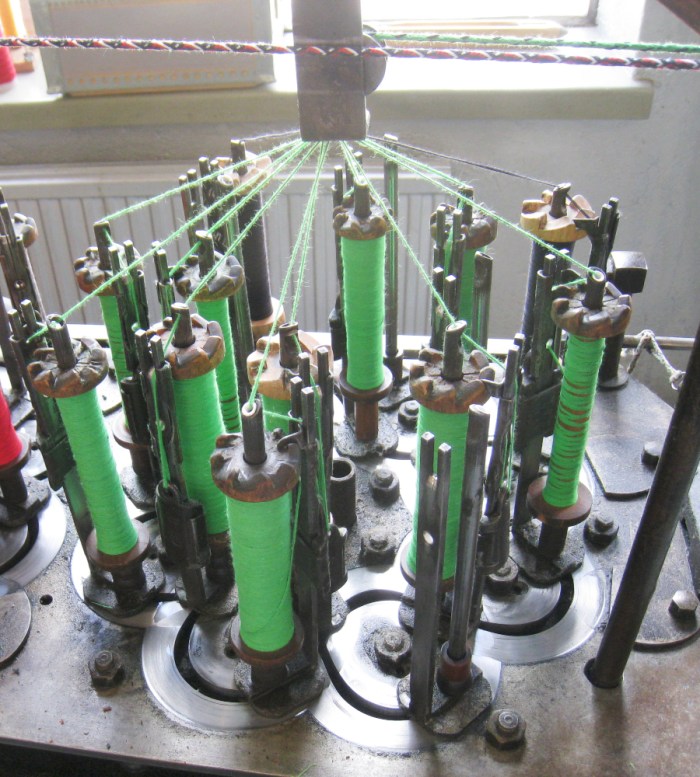 Track-plan diagrams for loop braids | Loop Braiding